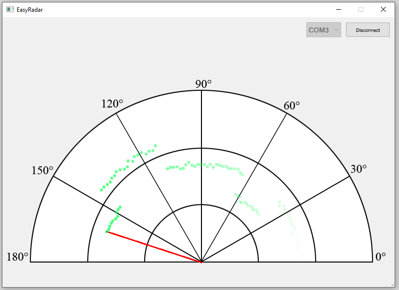 Infrared Radar With Arduino | Trybotics