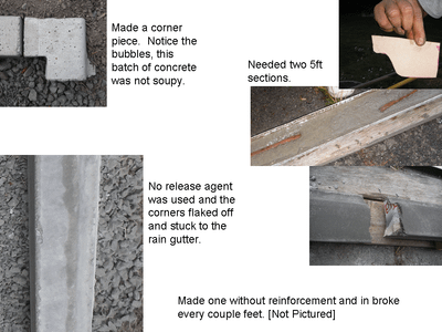 Concrete Mow Strip (Curb or Edging) : 8 Steps (with Pictures ...