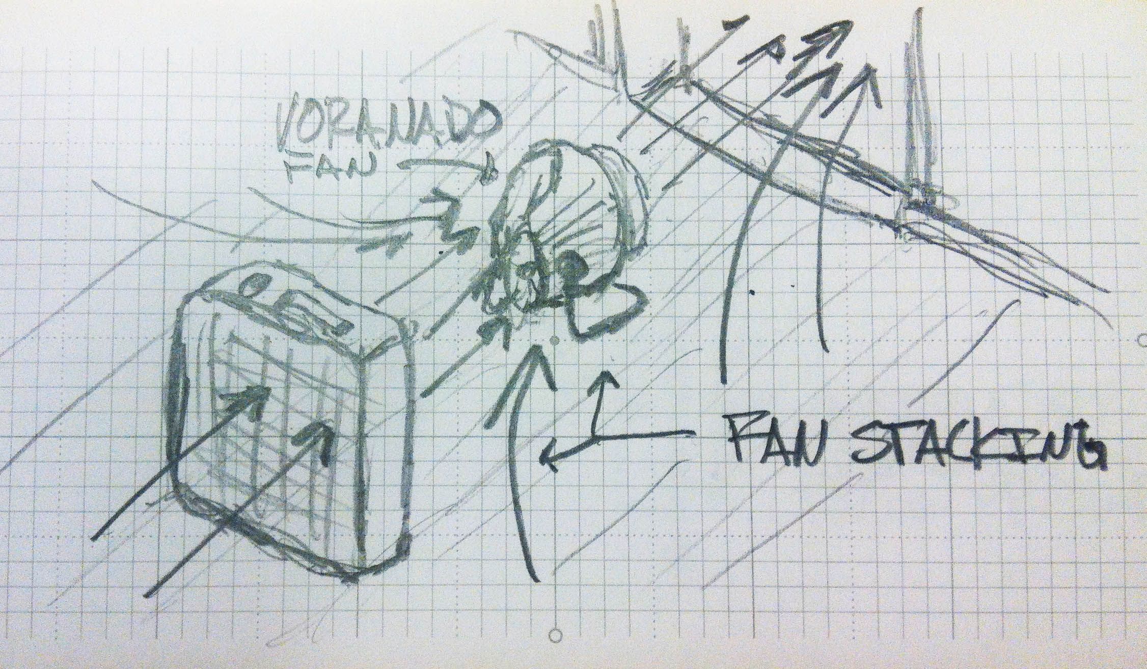 Cool Your House With Negative Pressure Ventilation - Not A/C : 6 Steps ...