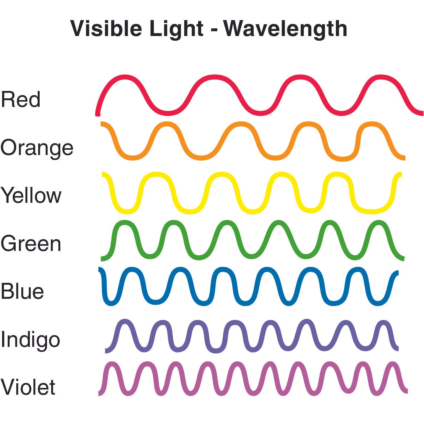 Iridescent Art : 6 Steps (with Pictures) - Instructables