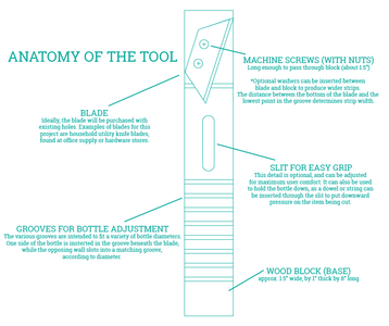 PET Bottle Cutter : 5 Steps - Instructables