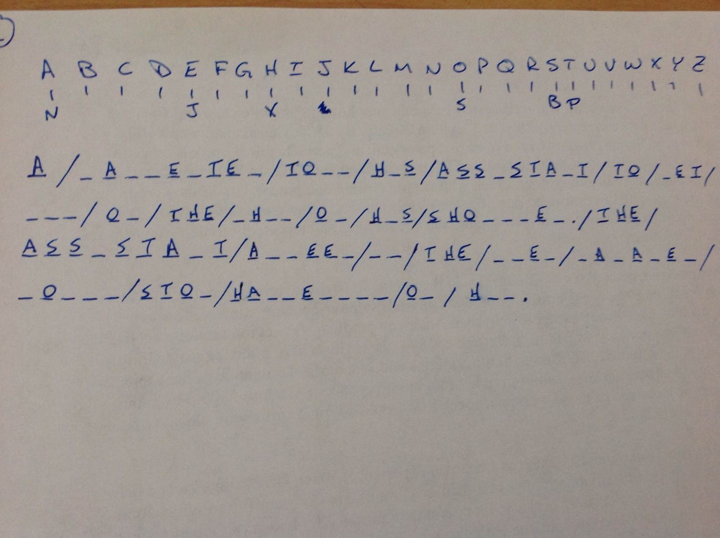 How to Solve Simple Substitution Ciphers : 5 Steps - Instructables
