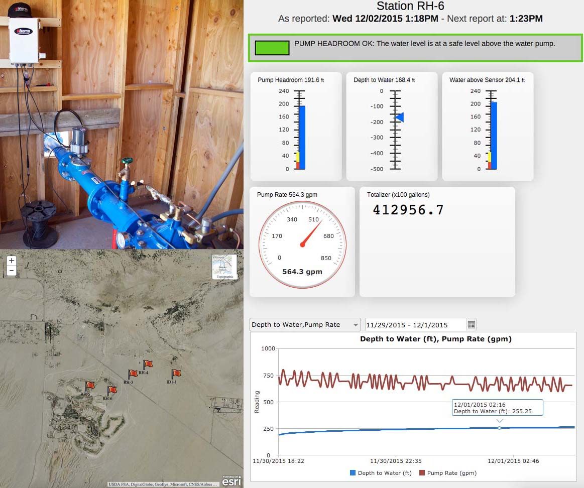 How to Monitor Water Level Sensors With Tools.Valarm.net + Eno ...