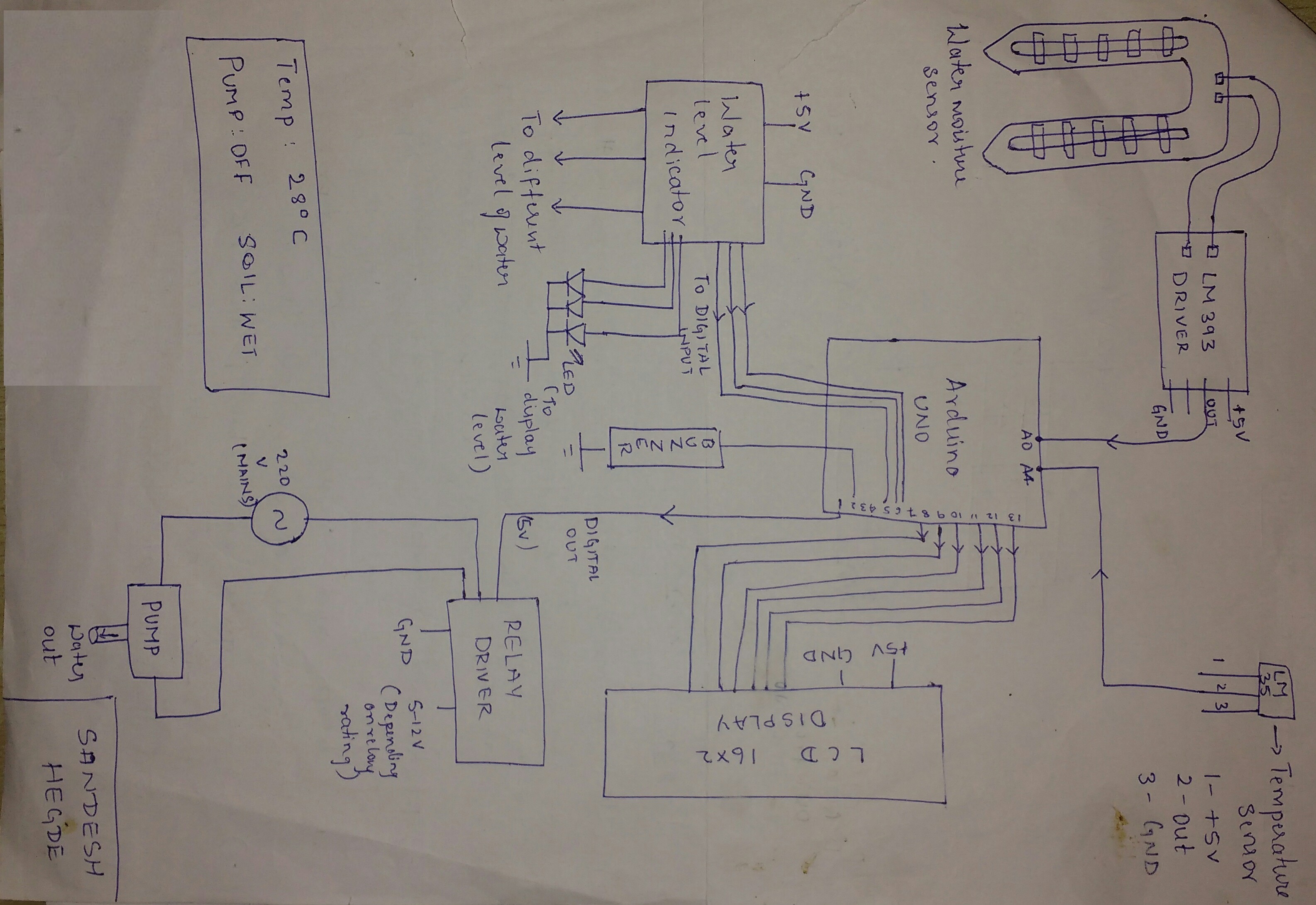 Automatic Irrigation System Using Arduino : 5 Steps - Instructables