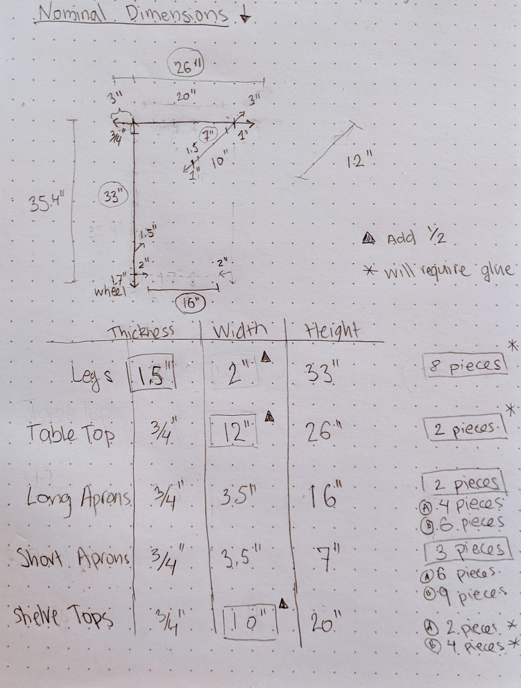 My First Piece of Furniture: a Bar Cart : 24 Steps (with Pictures ...