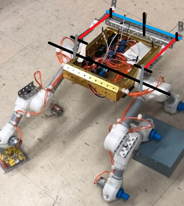 Ideas for Your Own (Backyard) Mars Rover : 14 Steps (with Pictures ...