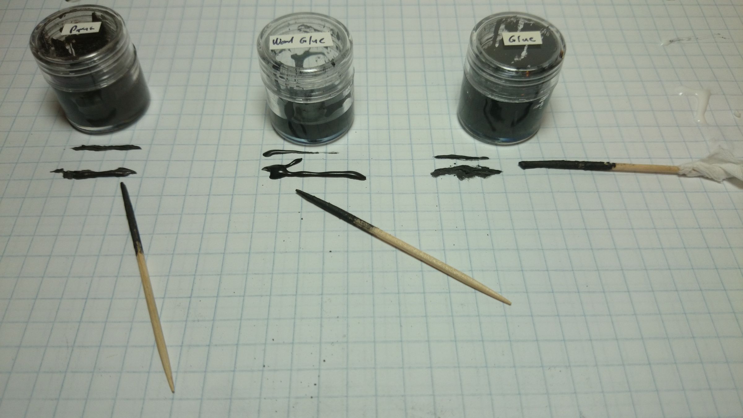 Conductive Paint : 10 Steps (with Pictures) - Instructables