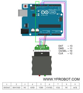Servo Steering Robot for Arduino : 6 Steps (with Pictures) - Instructables