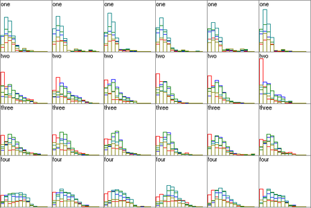 Speech Recognition With an Arduino Nano : 12 Steps (with Pictures) - Instructables