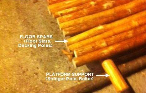 Improved Floor Lashing : 4 Steps - Instructables