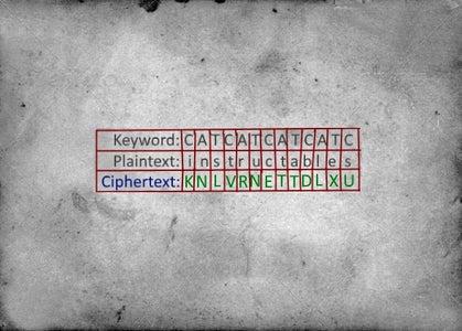 Basics of Cryptography: Vigenére Cipher : 5 Steps - Instructables