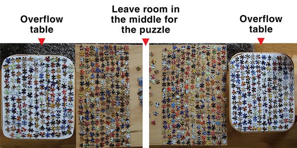 How to Put Together a Jigsaw Puzzle : 11 Steps (with Pictures ...