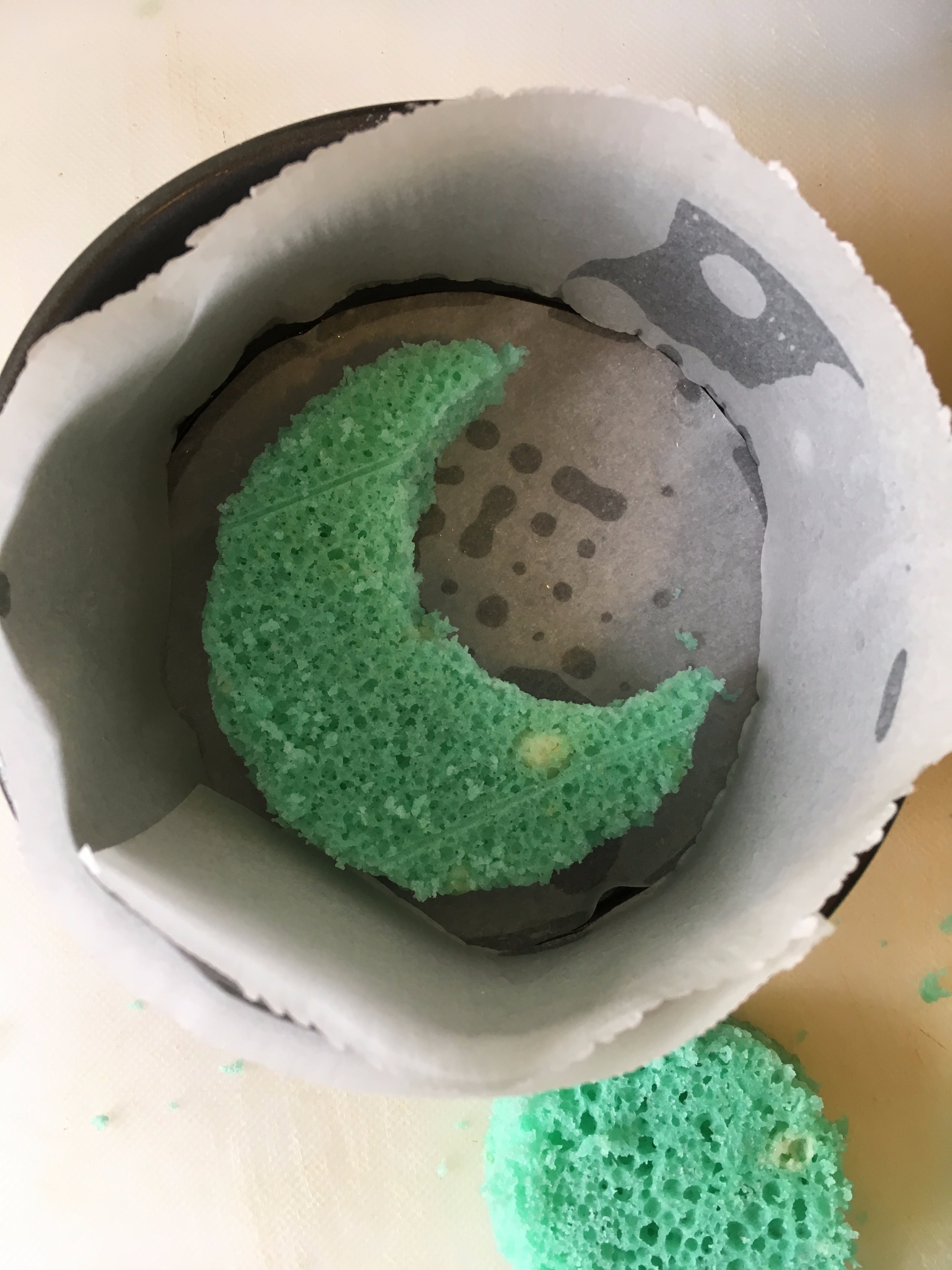 Making Shapes in Cakes : 5 Steps (with Pictures) - Instructables