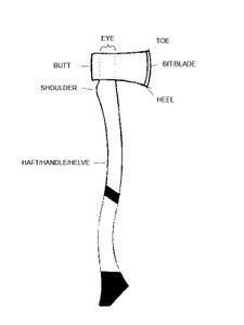 How to Re-handle an Axe... : 6 Steps (with Pictures) - Instructables