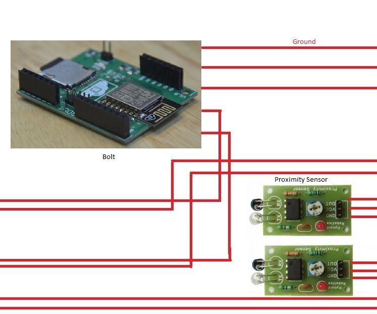 Projects on Bolt IoT - Instructables