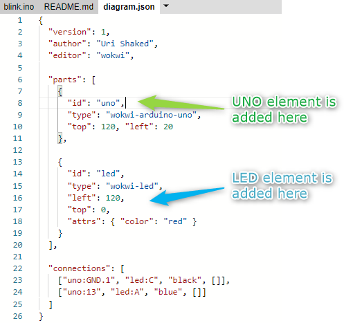 How I Simulate Arduino On A Browser 2020 Wokwi 0985