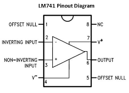 OP Amp IC Tester : 5 Steps (with Pictures) - Instructables