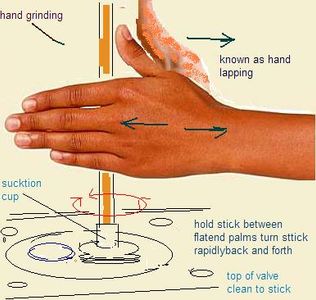 Valve Grinding 4 Engines : 8 Steps - Instructables
