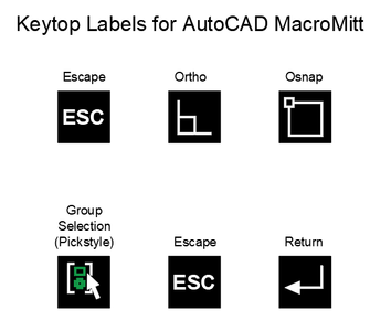 AutoCAD MacroMitt : 10 Steps (with Pictures) - Instructables