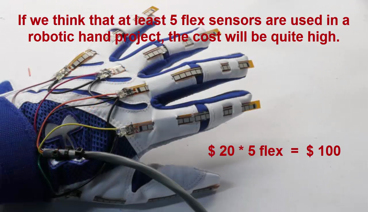 Arduino - Make a Flex Sensor for Robotic Hand (Cheap and Simple) : 4 ...