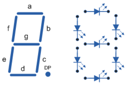 RGB 7 Segment Clock Using ESP8266 : 17 Steps (with Pictures) - Instructables