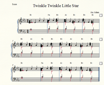How to Analyze Tonal Music : 5 Steps - Instructables