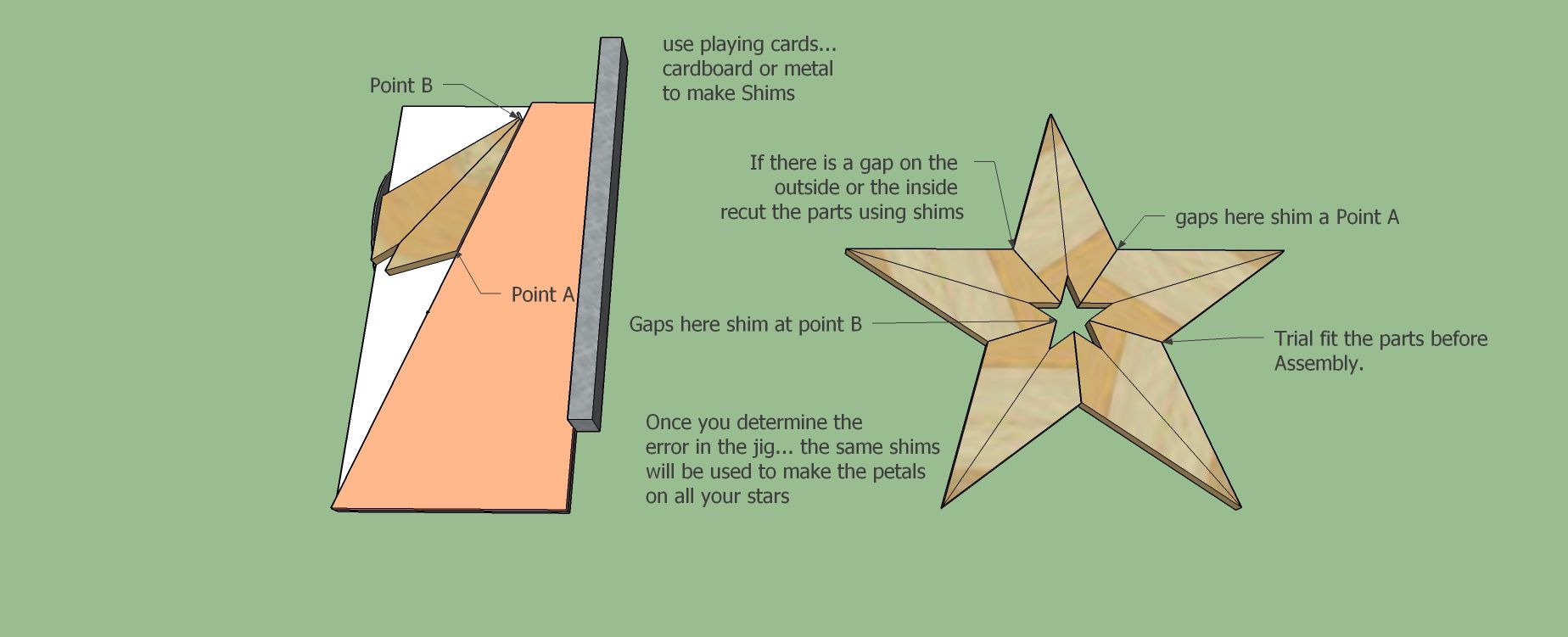 How to Make a 24 Inch Wooden Star With a 2x4 : 17 Steps (with Pictures ...