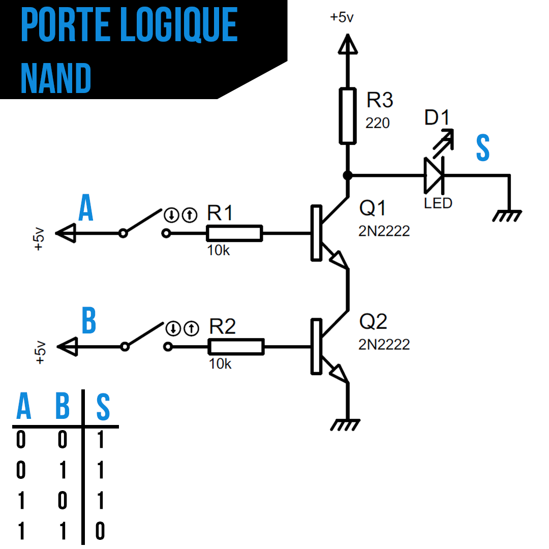 Comment Créer Des Portes Logiques Avec Des Transistors : 5 Steps ...