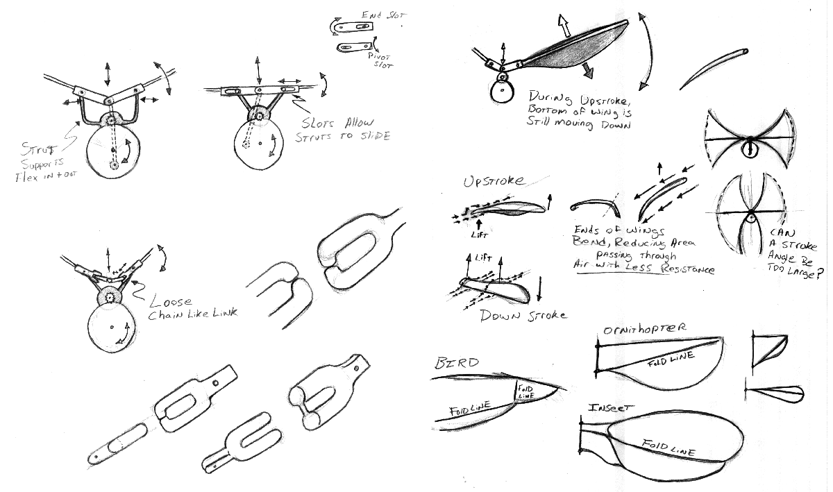 Mini-Ornithopter Prototypes : 4 Steps (with Pictures) - Instructables