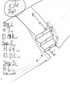 How to Build a Simple Handrail : 7 Steps (with Pictures) - Instructables