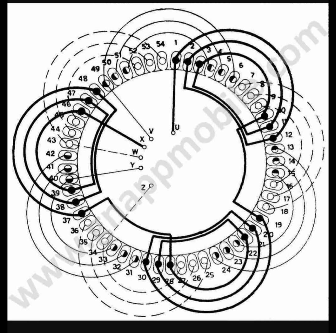 Rewinding 3 Phase Motor : 54 Steps (with Pictures) - Instructables