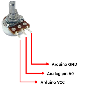 Coil Winder Using Arduino : 15 Steps (with Pictures) - Instructables