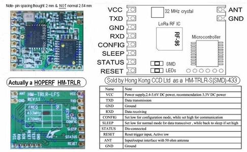 Introducing LoRa™ ! : 19 Steps - Instructables