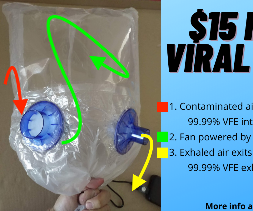 Viral Helmets, 99.99% Hospital Grade Viral Protection / DIY PAPR : 8 ...