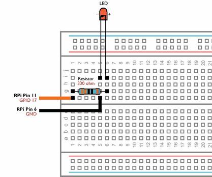 Using Your Raspberry Pi's GPIO Pins to Control an LED : 5 Steps ...