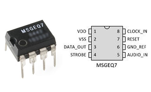 Arduino Based Bi-color LED Matrix Audio Spectrum Visualizer : 6 Steps (with Pictures ...