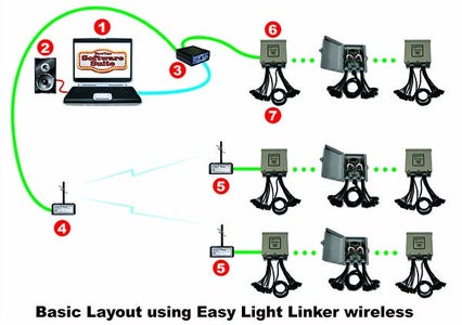 Computer Controlled Christmas Lights With Light-O-Rama : 14 Steps (with ...