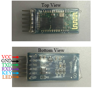 How to Configure HC-05 Bluetooth Module As Master and Slave Via AT ...
