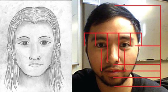 How to Draw a Face (Proportions Made Easy) : 14 Steps - Instructables