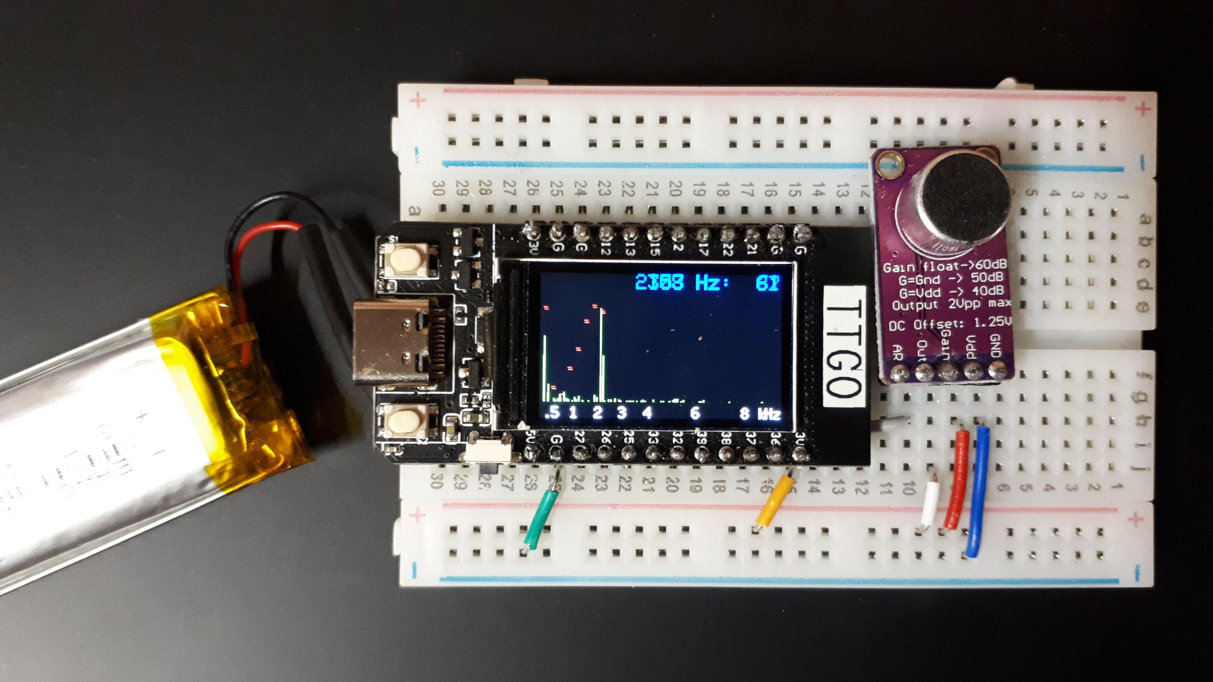 Portable Sound Analyzer on ESP32 : 6 Steps - Instructables