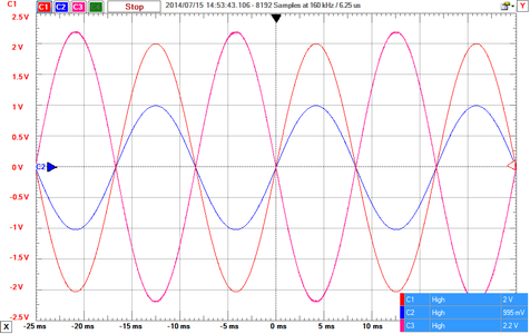 Op-amp Basics (part 2) : 9 Steps - Instructables