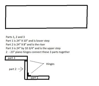 Foldable Steps : 4 Steps (with Pictures) - Instructables