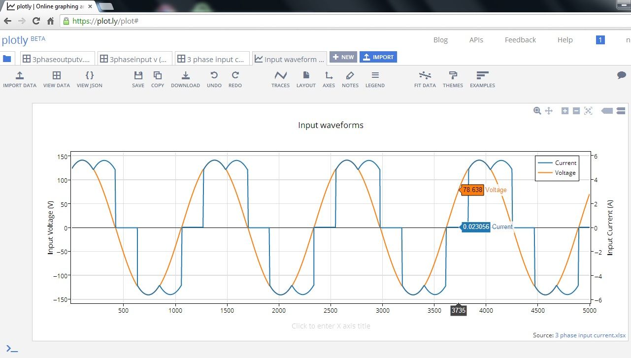 Harmonic Analysis (THD) of a Rectifier Using MATLAB and Plotly : 12 ...