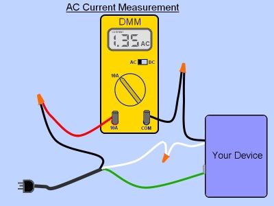 Powering and Controlling Your Devices; Part 1 - Determining Voltage and ...