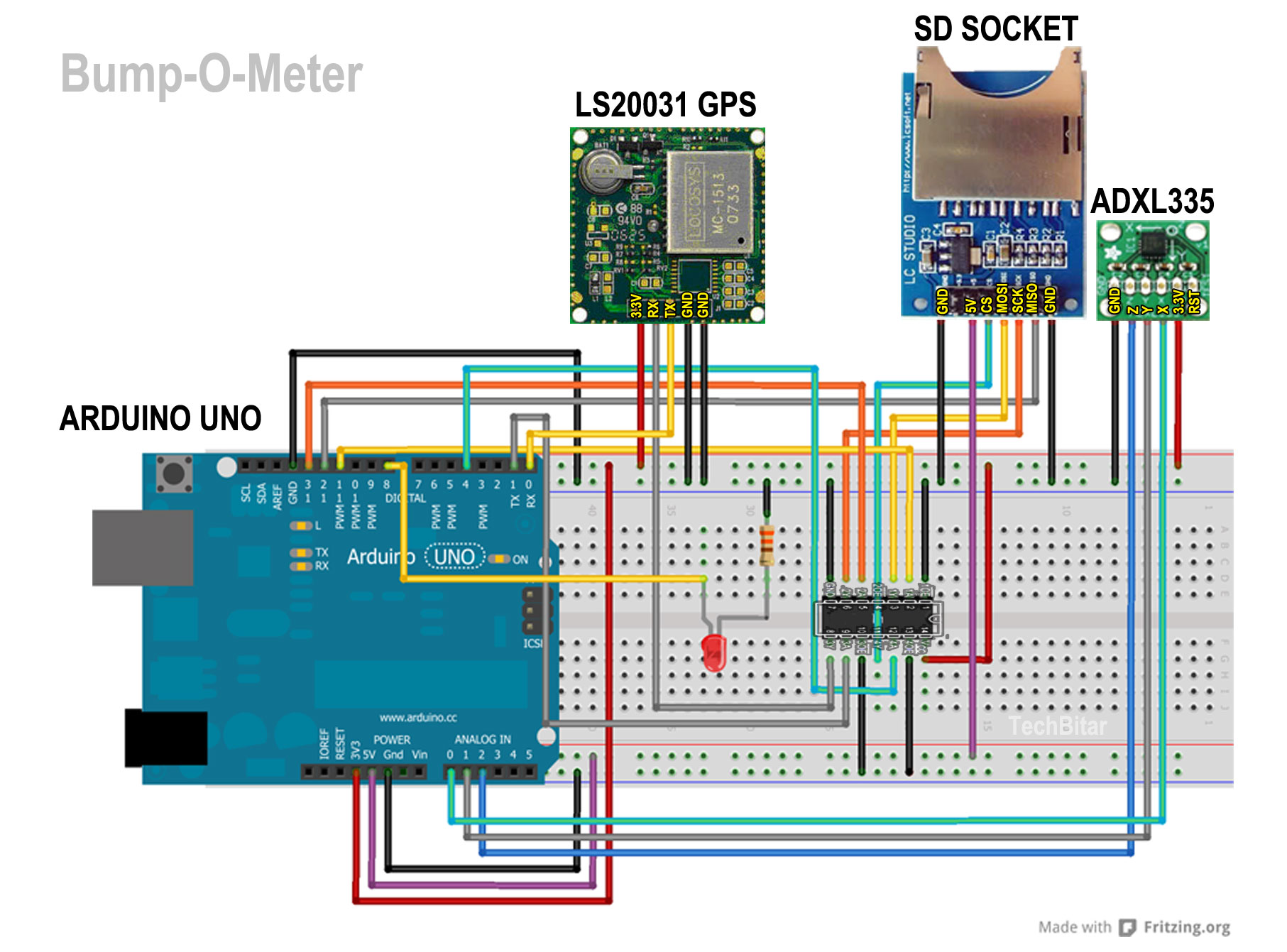 Geo Data Logger: Arduino+GPS+SD+Accelerometer to Log, Time-stamp, and ...