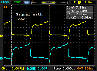 Cat Repellent : 4 Steps (with Pictures) - Instructables