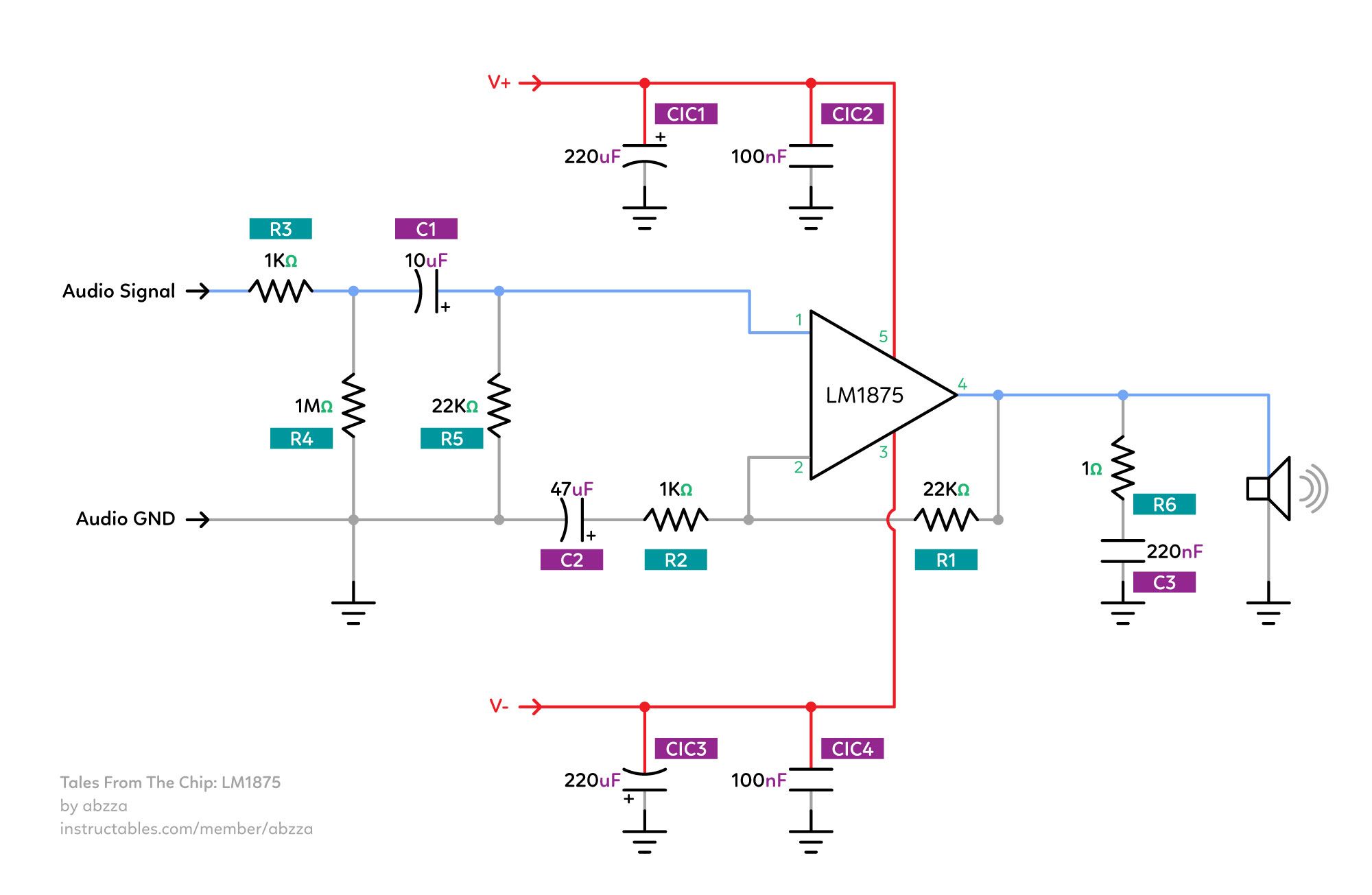 Tales From the Chip: LM1875 Audio Amplifier : 8 Steps (with Pictures ...