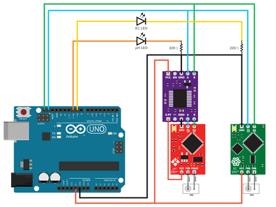 MAKE YOUR OWN PH AND SALINITY MONITORING SYSTEM WITH LED INDICATORS : 4 ...
