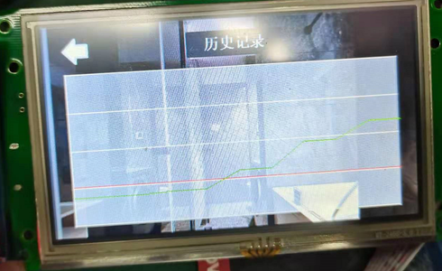STONE + TFT LCD Module + Arduino + Smart Bathroom Monitoring System : 7 Steps - Instructables