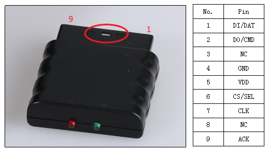 Differential Steering Car With Arduino : 13 Steps - Instructables